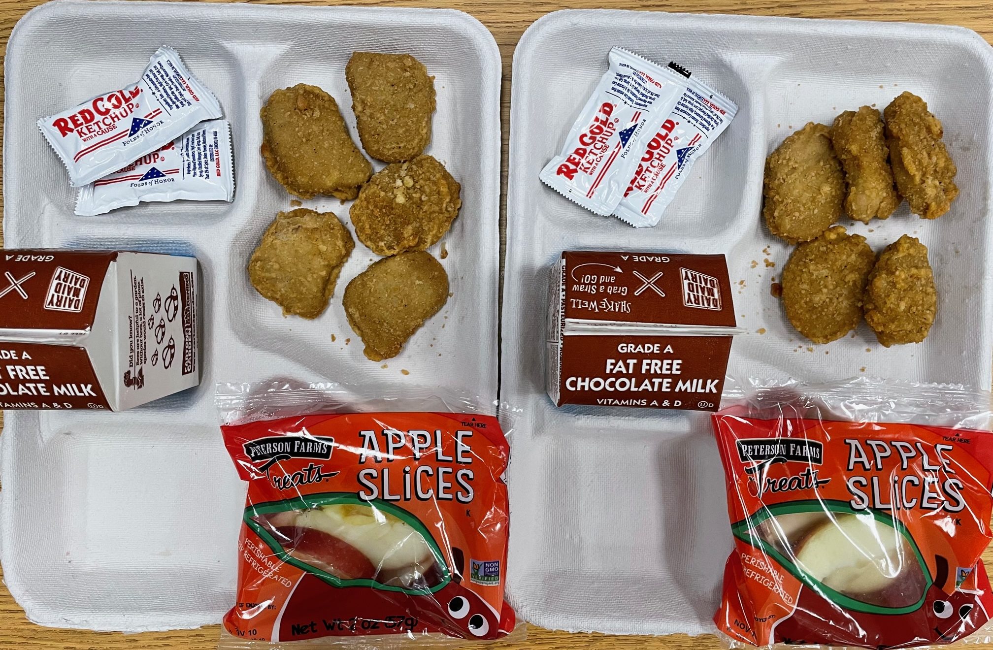 School Lunches – How are they really? – THE CURRENT